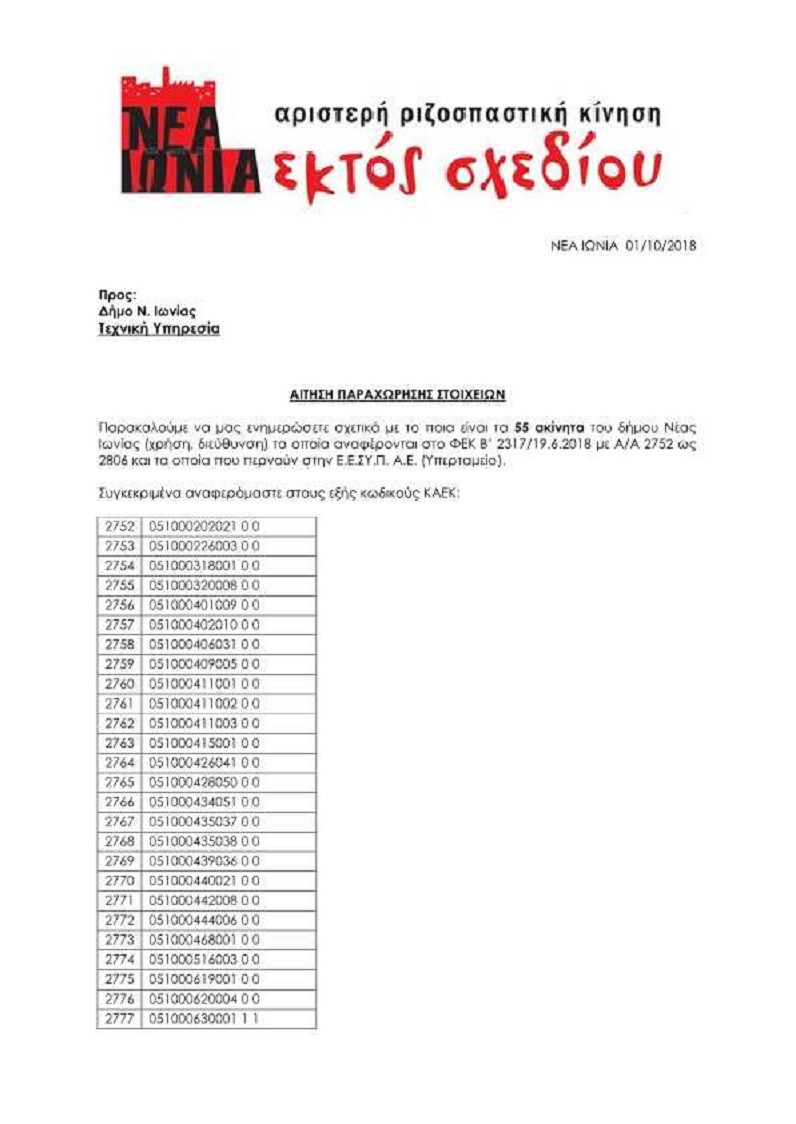 ΕΚΤΟΣ ΣΧΕΔΙΟΥ – Αριστερή Ριζοσπαστική Κίνηση στην Νέα Ιωνία για την ...